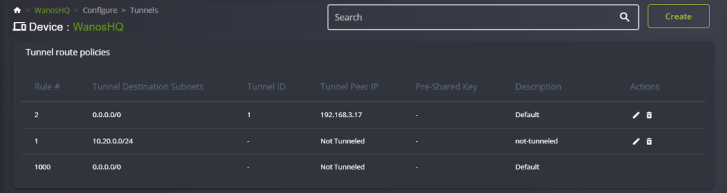 Tunnel Mode - Wan Optimization Software